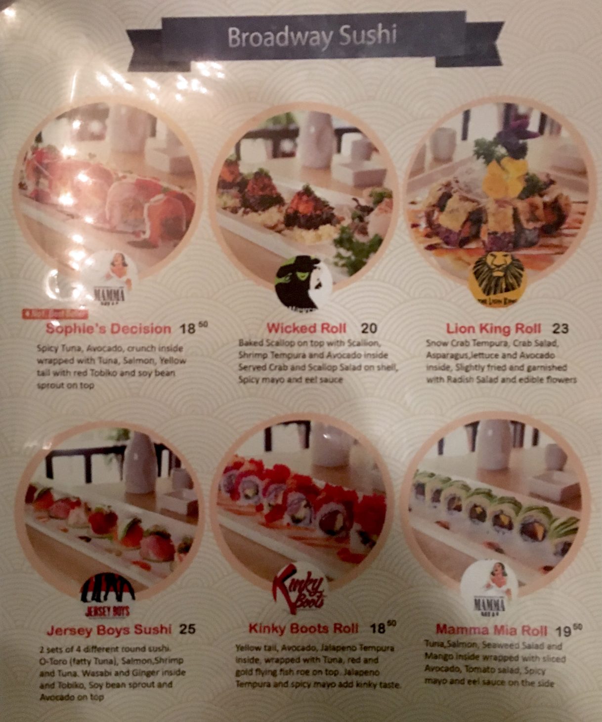 Broadway Sushi Rolls at Kodama Sushi – New York, New York – 12/12/2019 ...