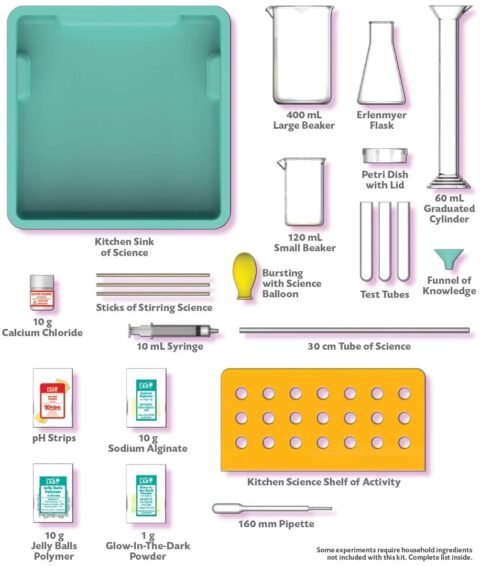 Kitchen Science: SmartLab Toys Kitchen Science Lab – SPG Family ...