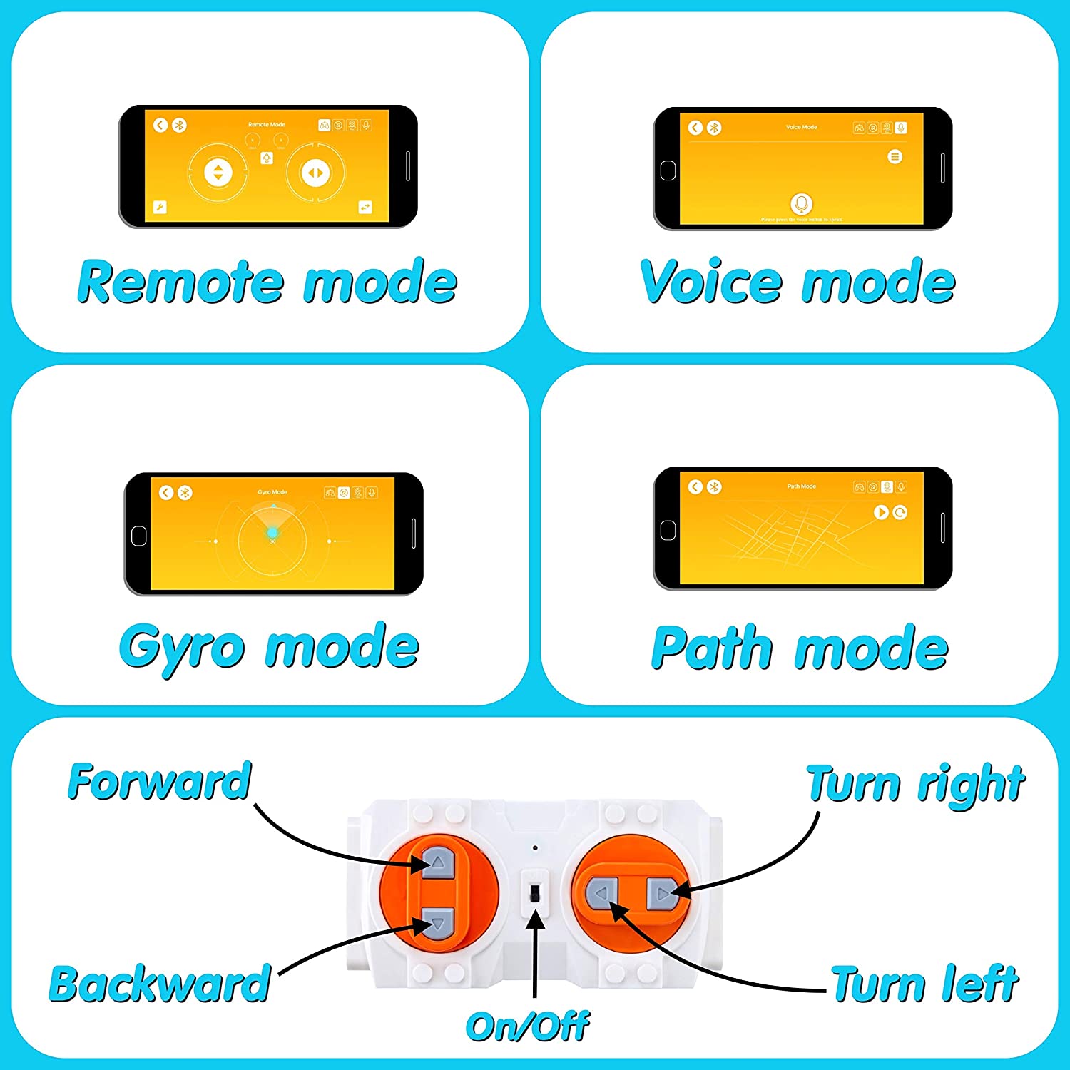Robotics: GOOMY Build a Robot Remote Control Blocks Kit Intelligent RC ...