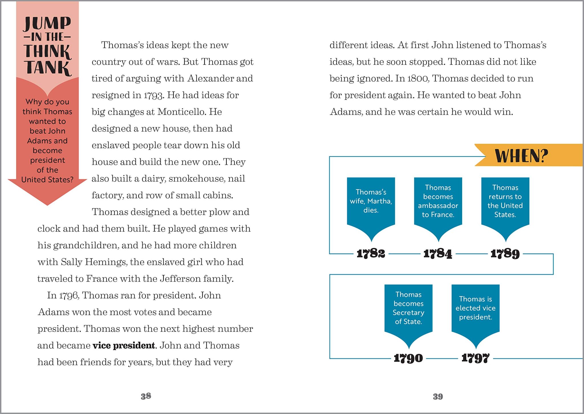 Presidential Resources: The Story of Thomas Jefferson: A Biography Book ...